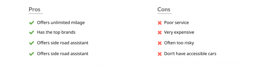 Avis Car Rental Review by CarRentalReviews.net (2020)